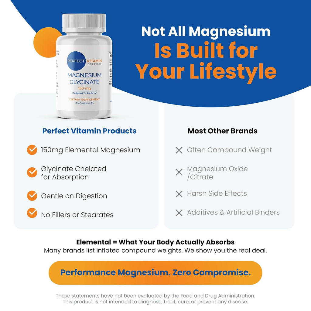 Natural Magnesium for daily wellness