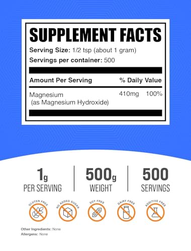 natural magnesium for digestive health