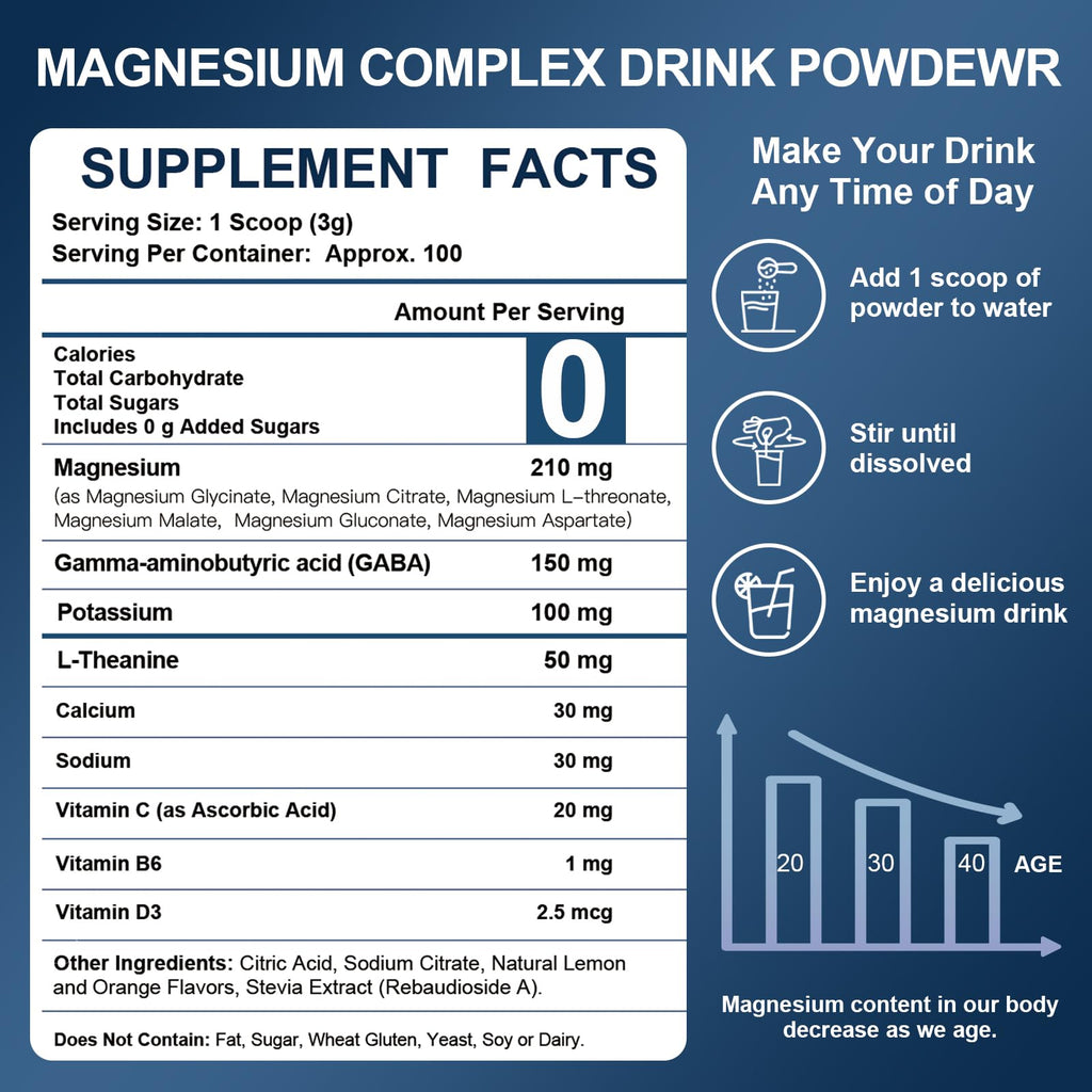 natural magnesium for heart health