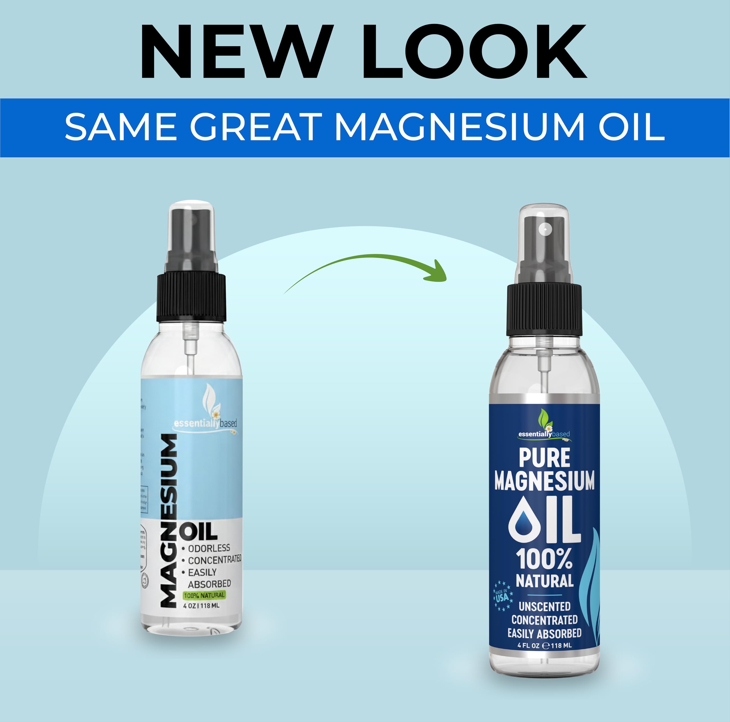 natural magnesium for improved muscle function