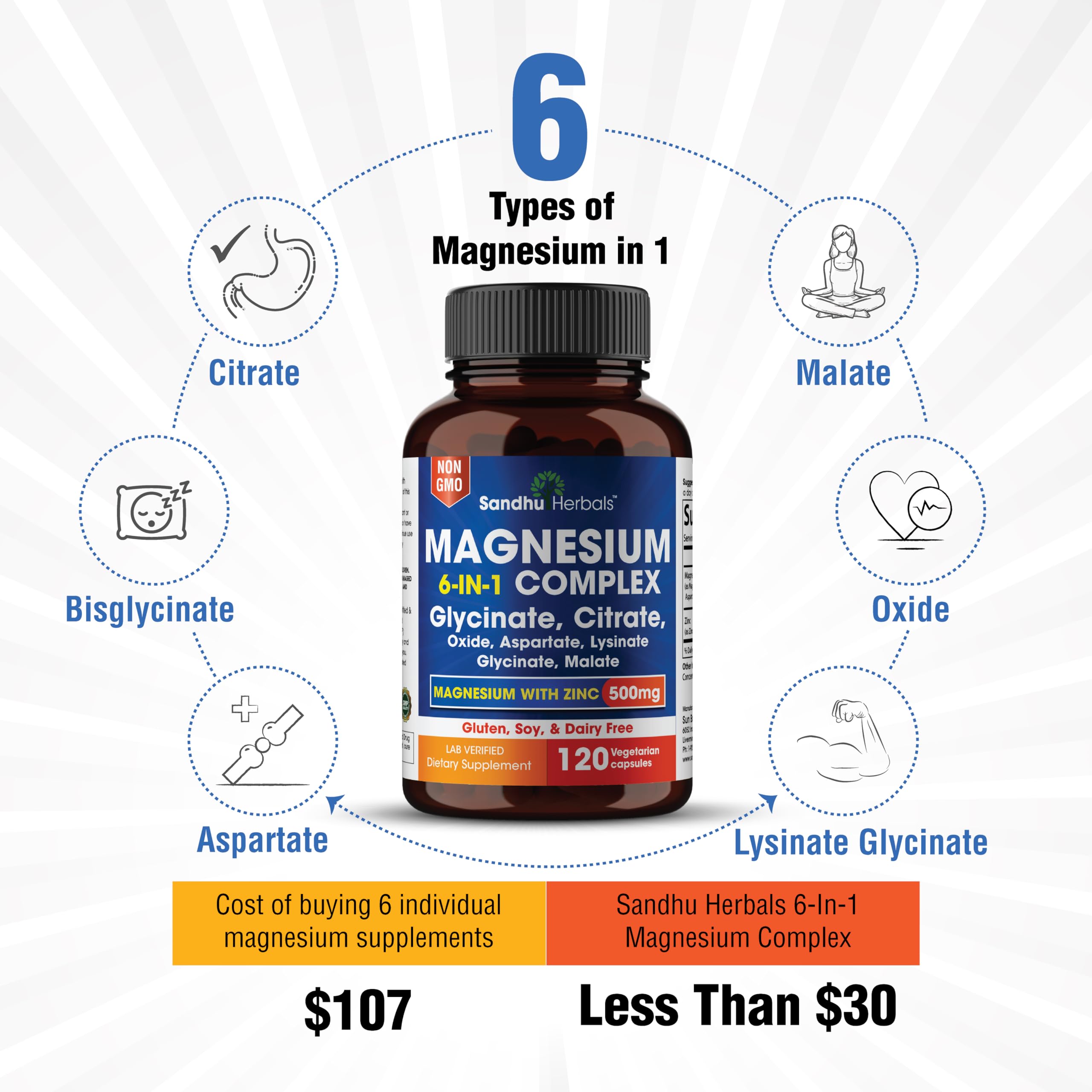 natural magnesium for improved sleep quality