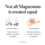 natural magnesium for muscle recovery