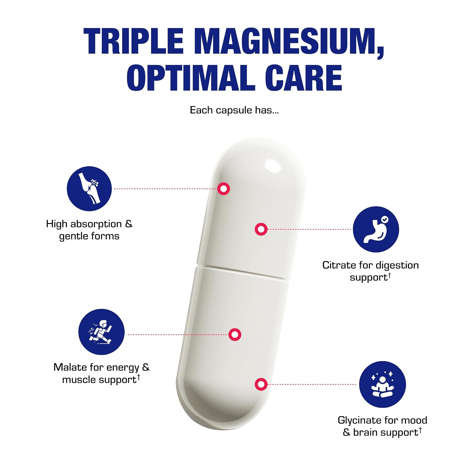 Natural magnesium for muscle recovery