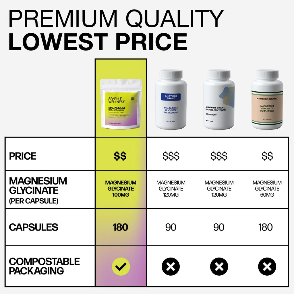 Natural magnesium for muscle recovery
