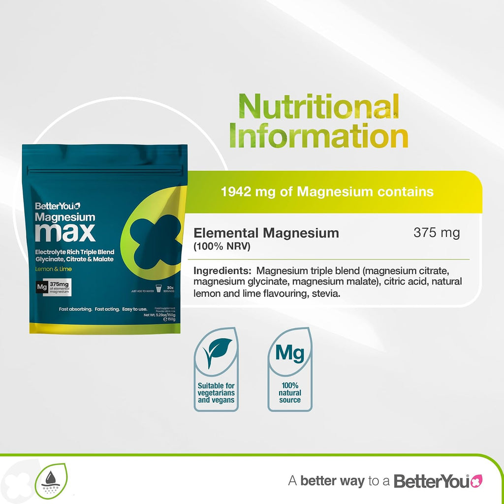 natural magnesium for muscle relaxation
