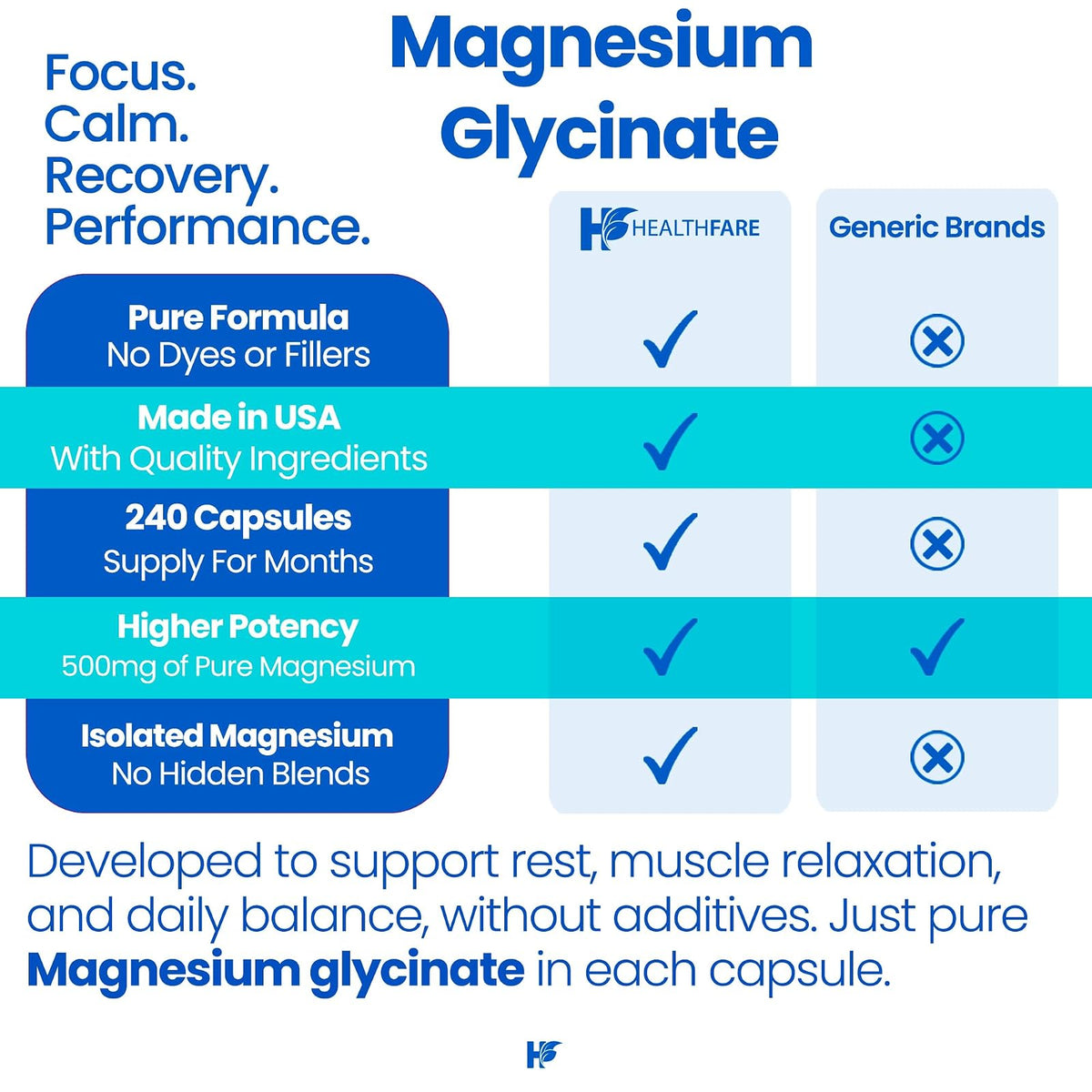 natural magnesium for muscle relaxation