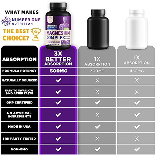 natural magnesium for muscle relaxation