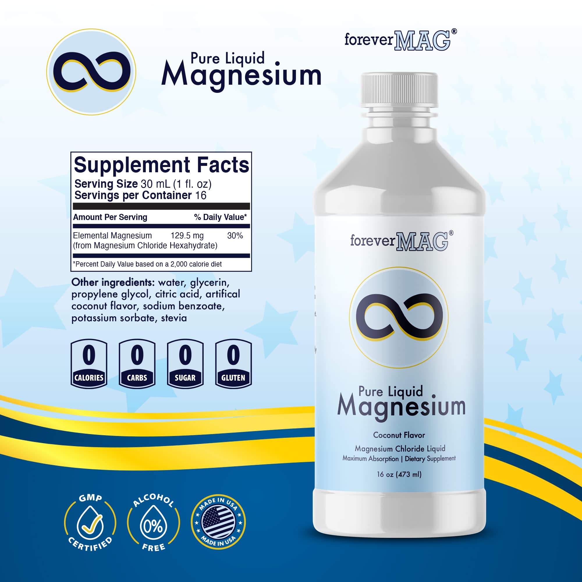 Natural magnesium for muscle relaxation