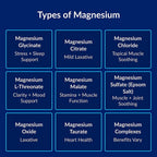 natural magnesium for muscle relaxation