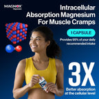 natural magnesium for muscle relaxation