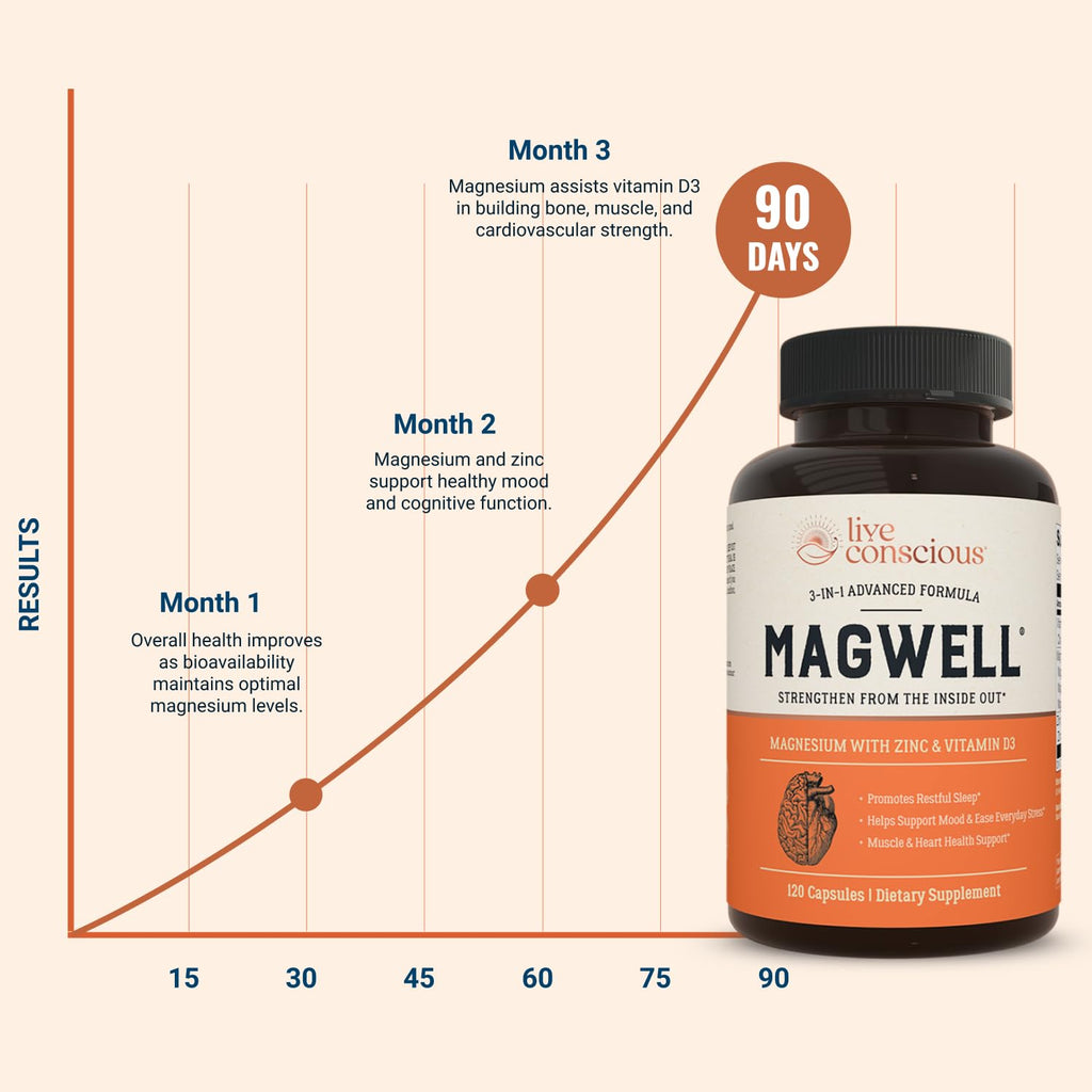 Natural magnesium for muscle relaxation