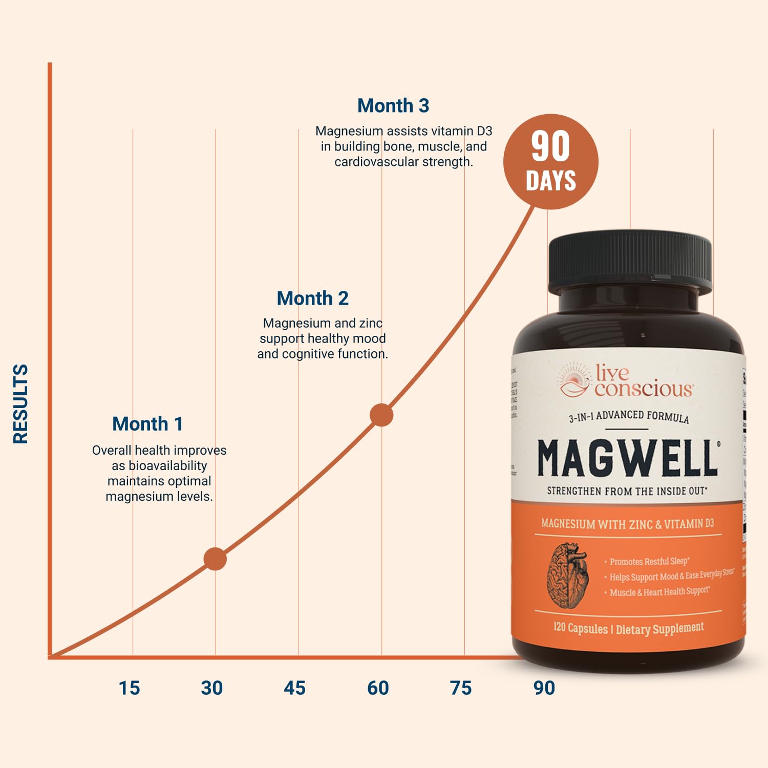Natural magnesium for muscle relaxation