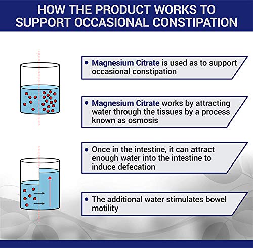 natural magnesium for overall health