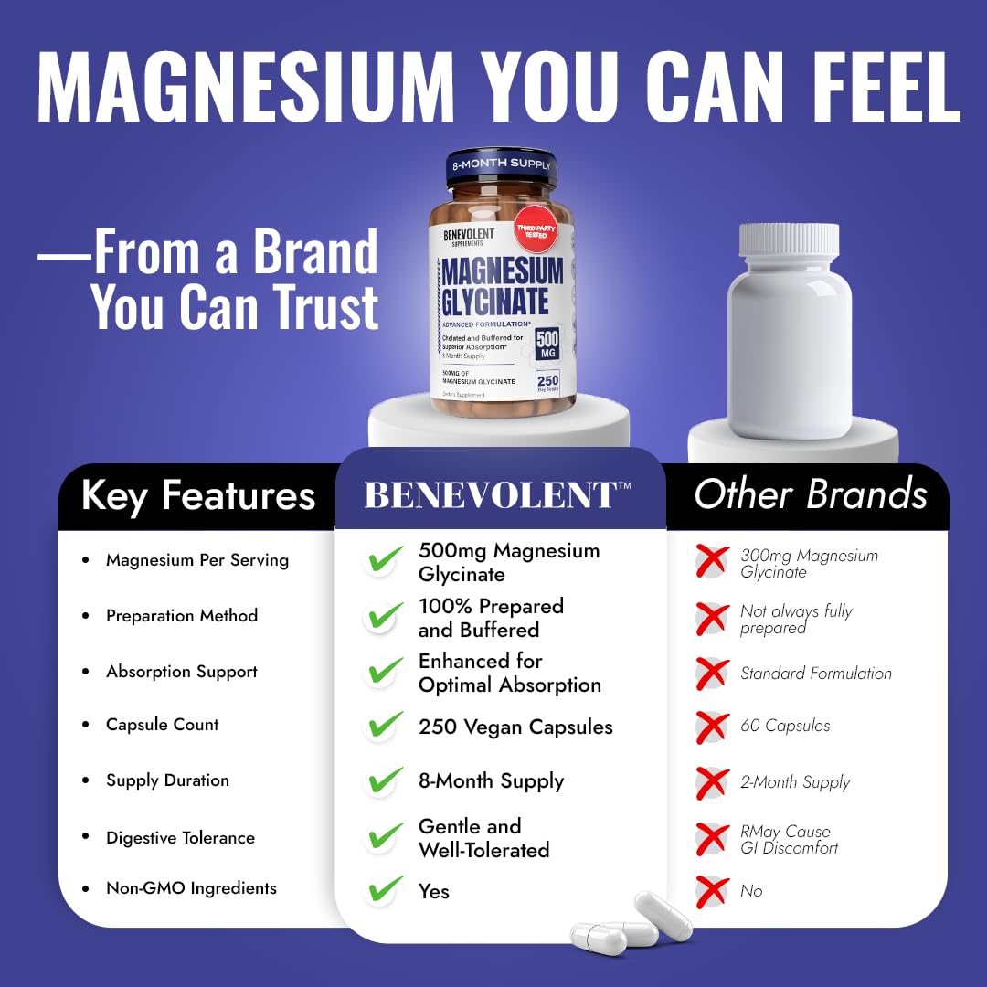 natural magnesium for overall wellness
