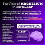 natural magnesium for restful sleep