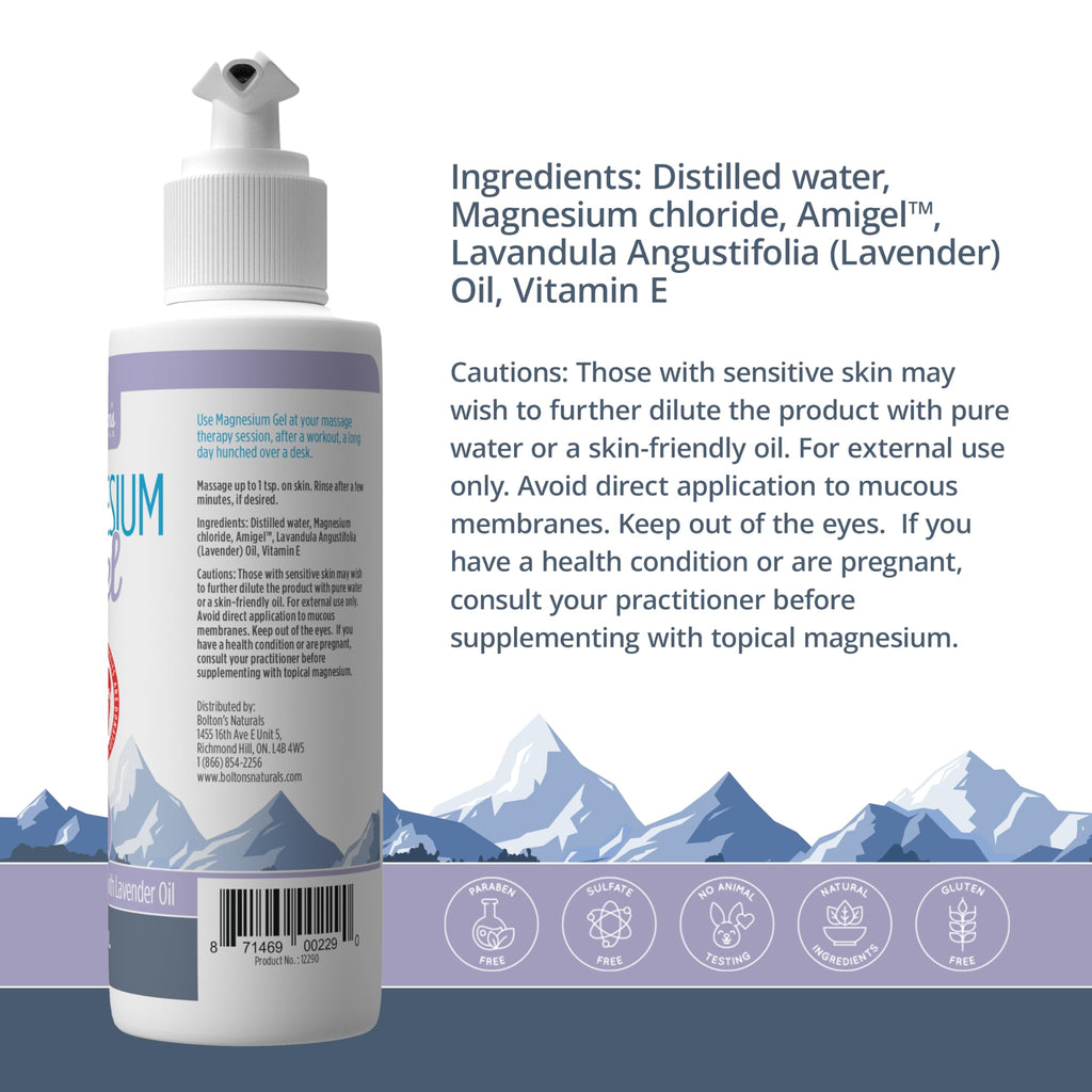 natural magnesium for skin absorption