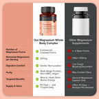 natural magnesium for stress relief