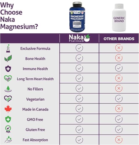 natural magnesium for stress relief