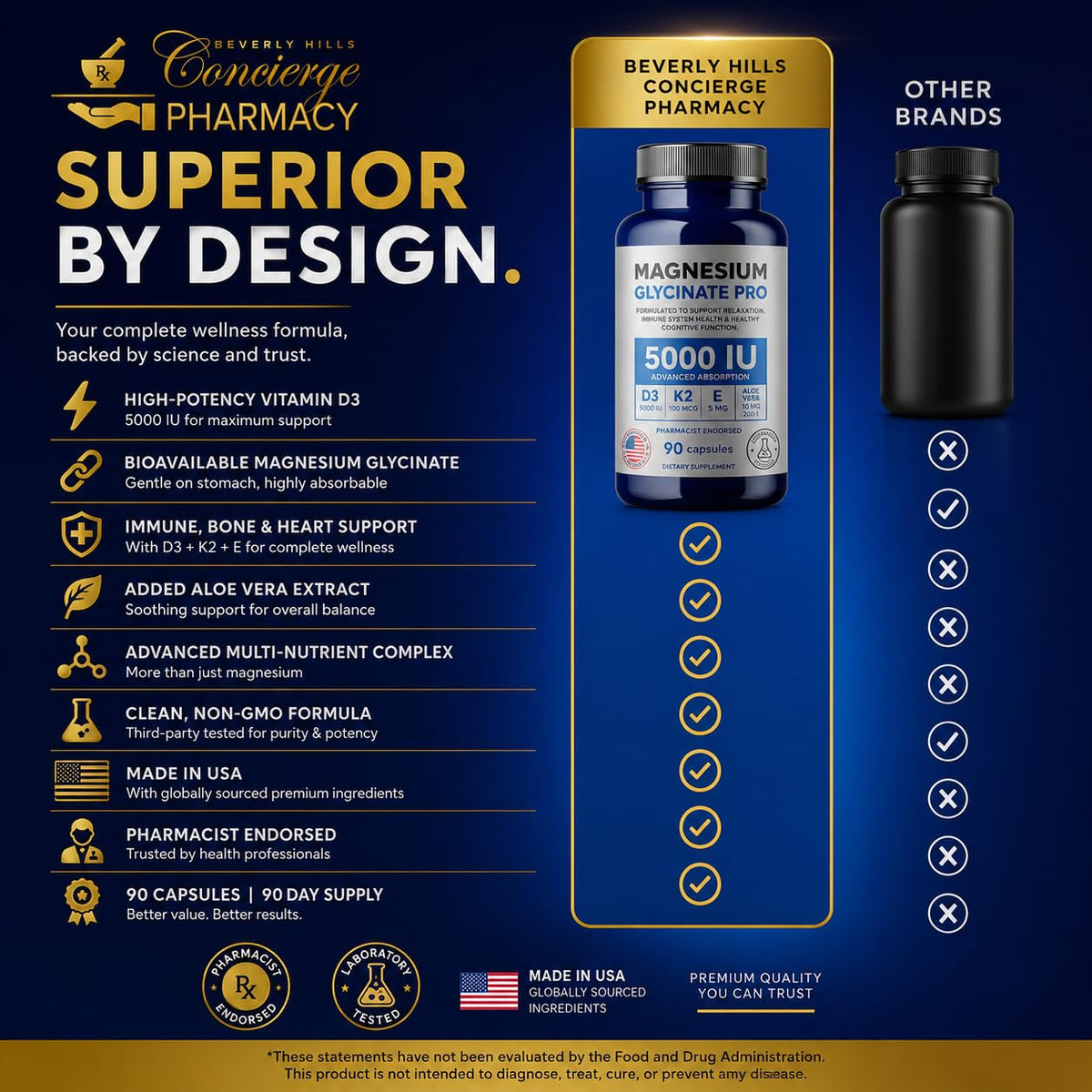 Natural magnesium for stress relief