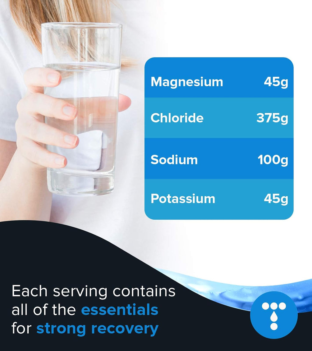 Natural magnesium for stress relief