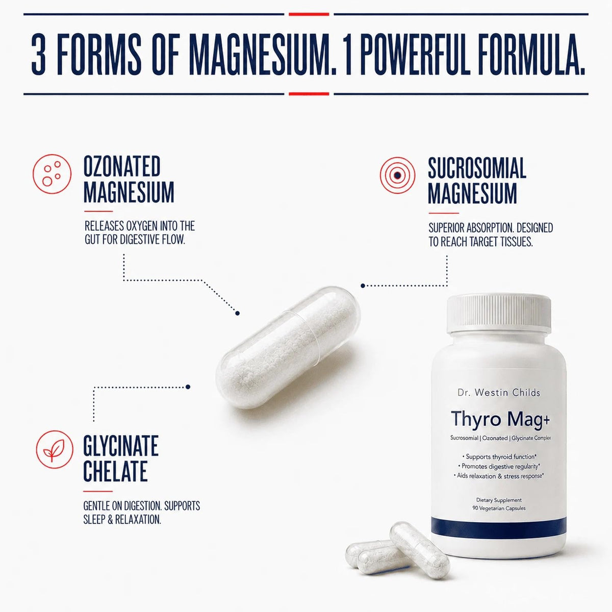 Natural magnesium for stress relief
