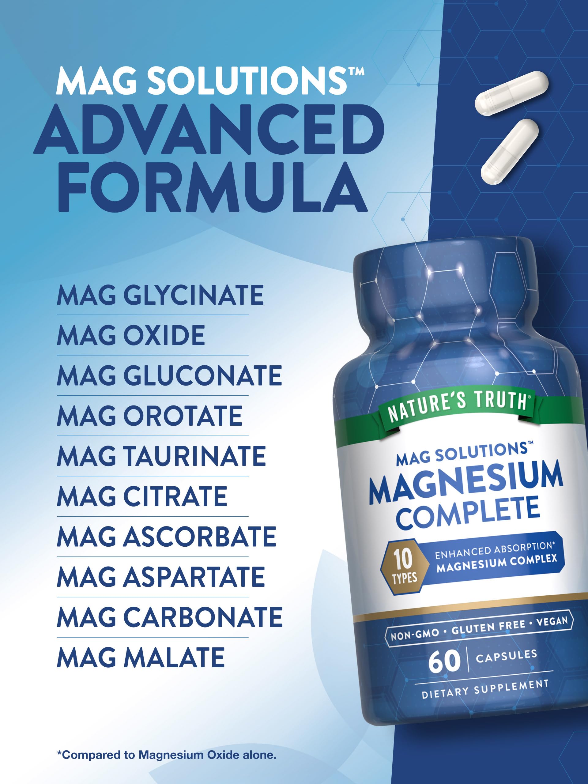 natural magnesium for stress relief