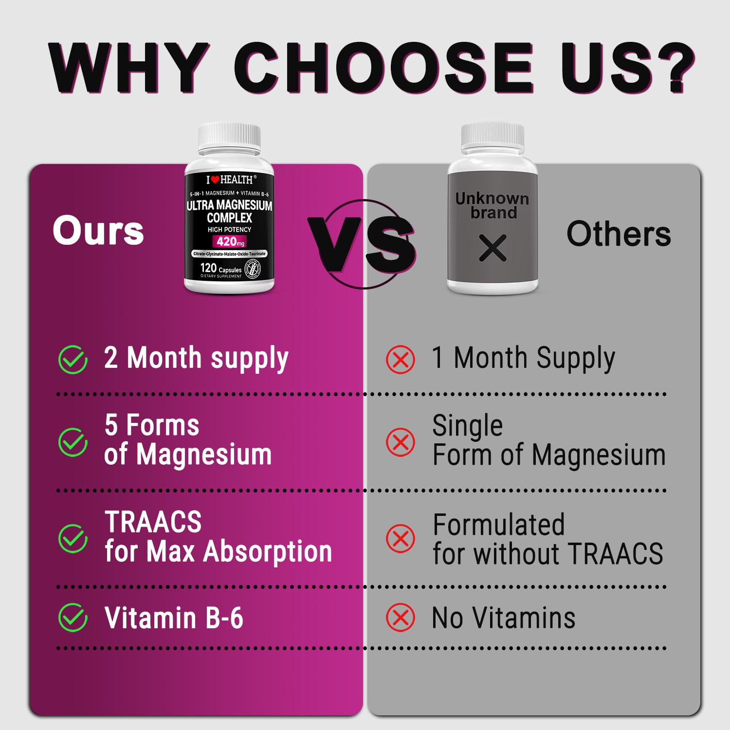 natural magnesium glycinate for nerves