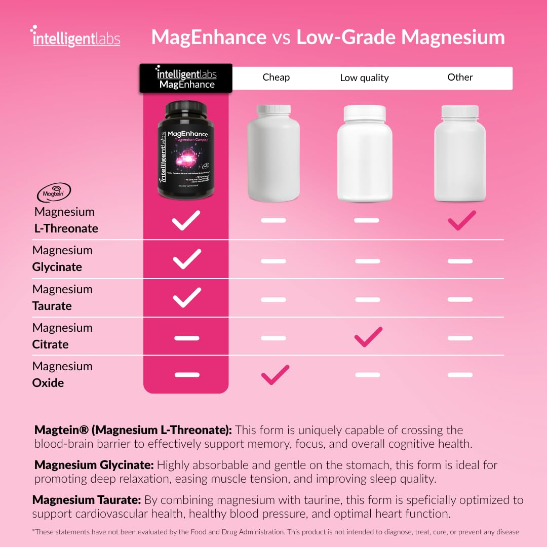 natural magnesium glycinate for relaxation