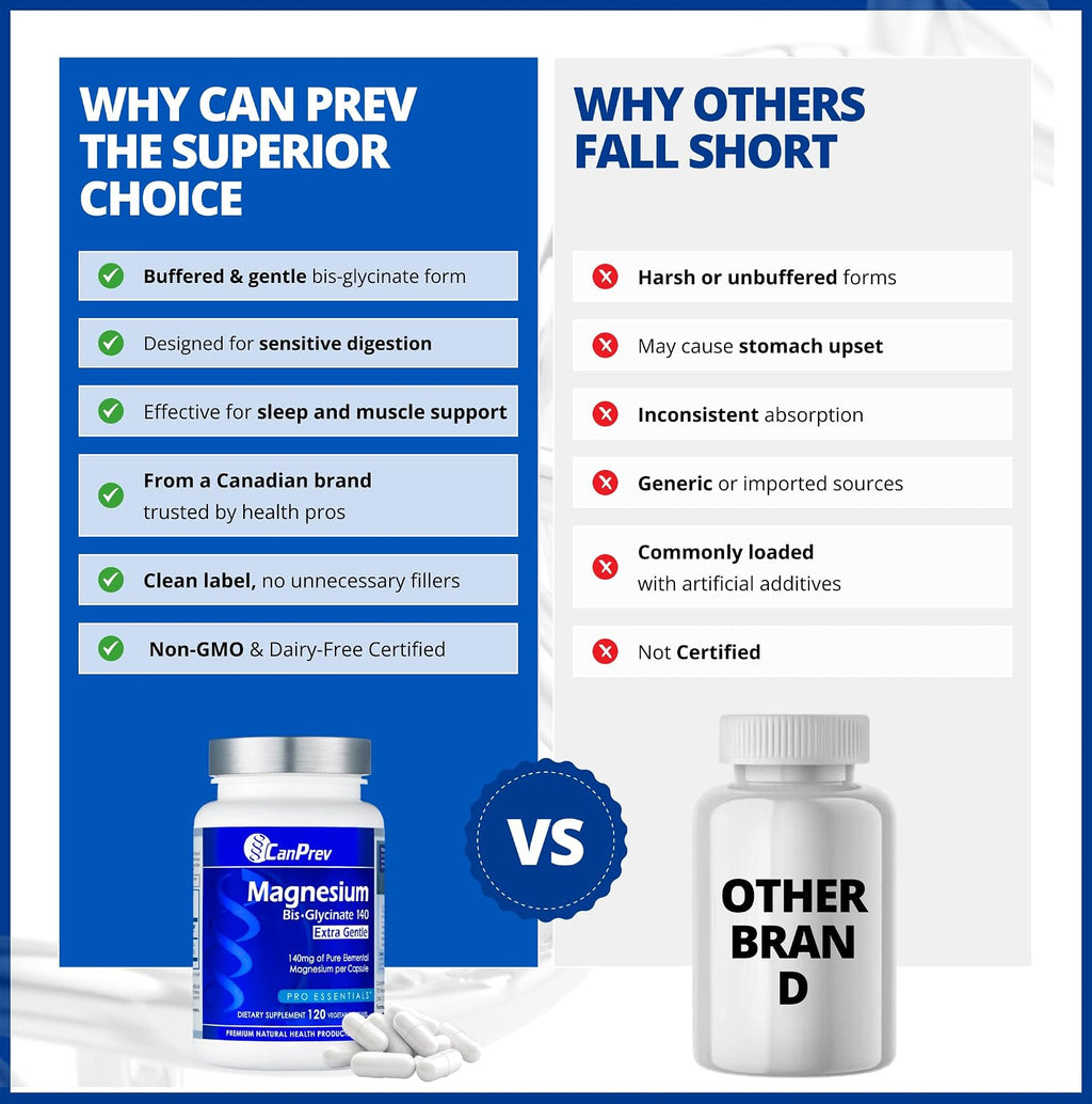 natural magnesium glycinate for stress relief