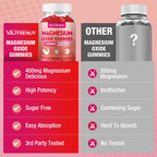 natural magnesium gummies for daily wellness