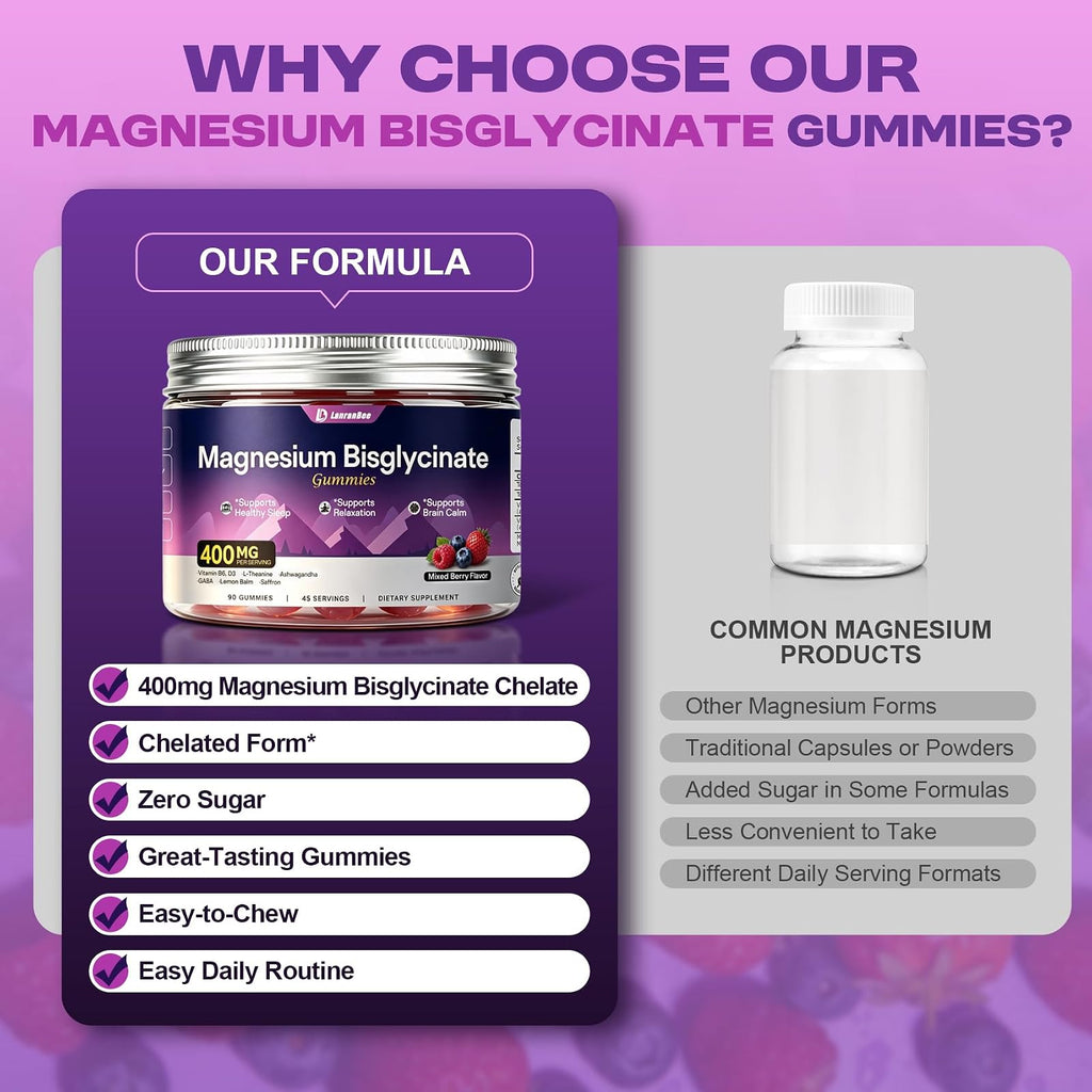 Natural magnesium gummies for daily wellness