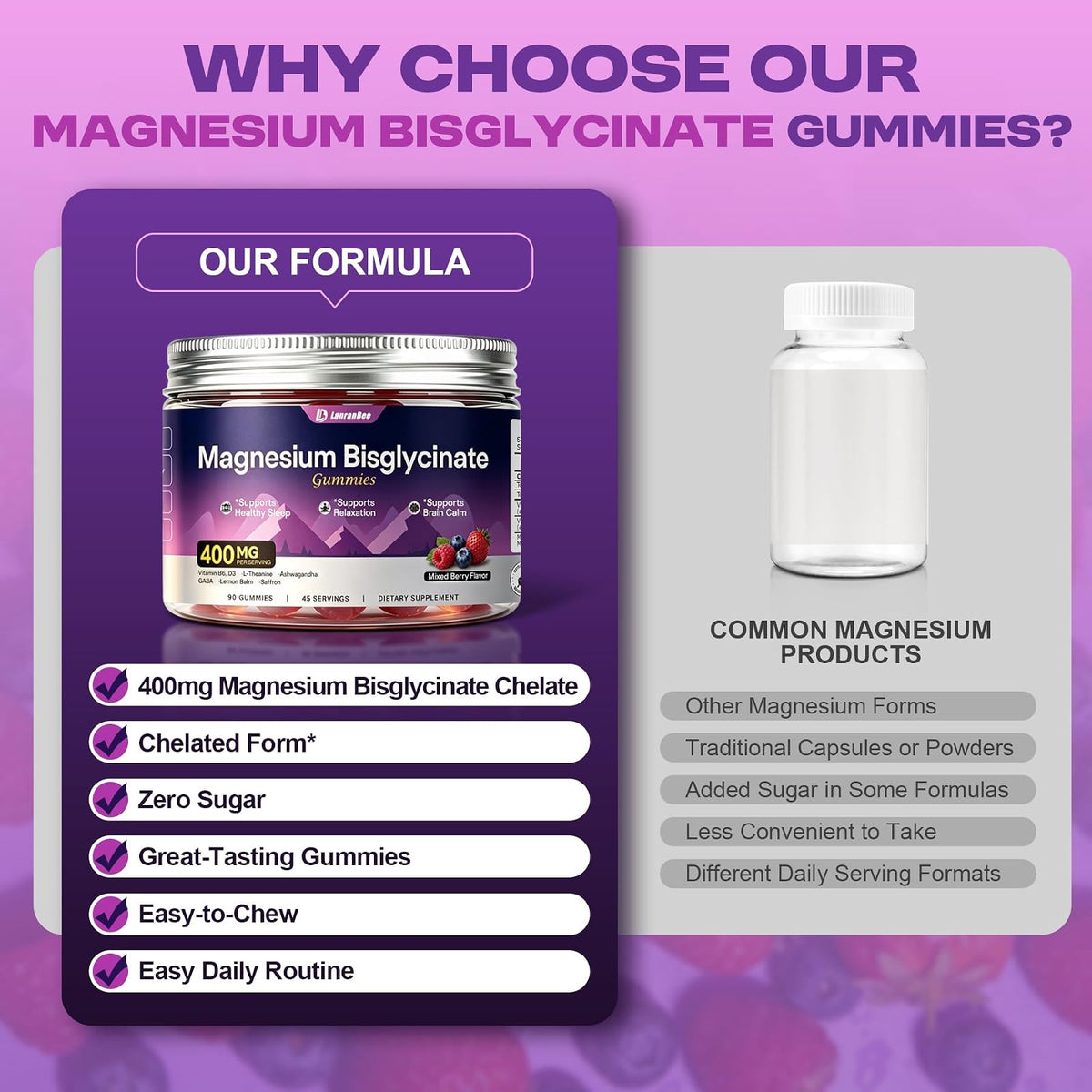 Natural magnesium gummies for daily wellness