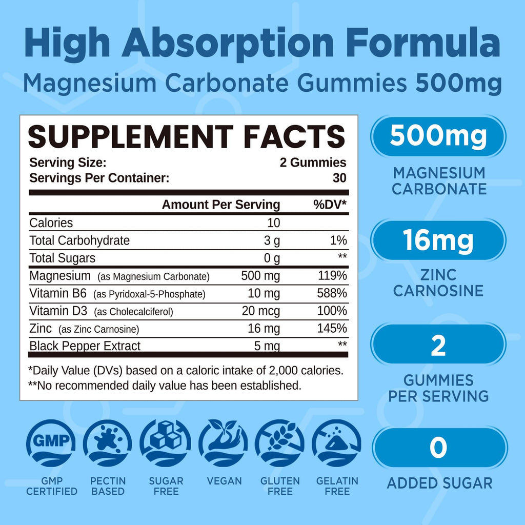 natural magnesium gummies for daily wellness