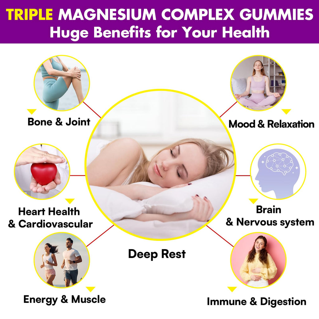 natural magnesium gummies for daily wellness