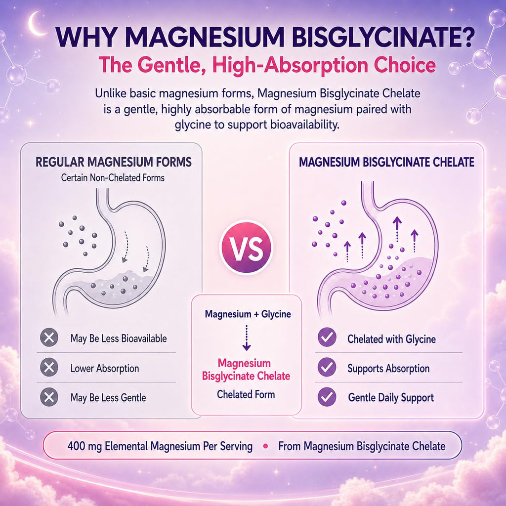 Natural magnesium gummies for muscle health