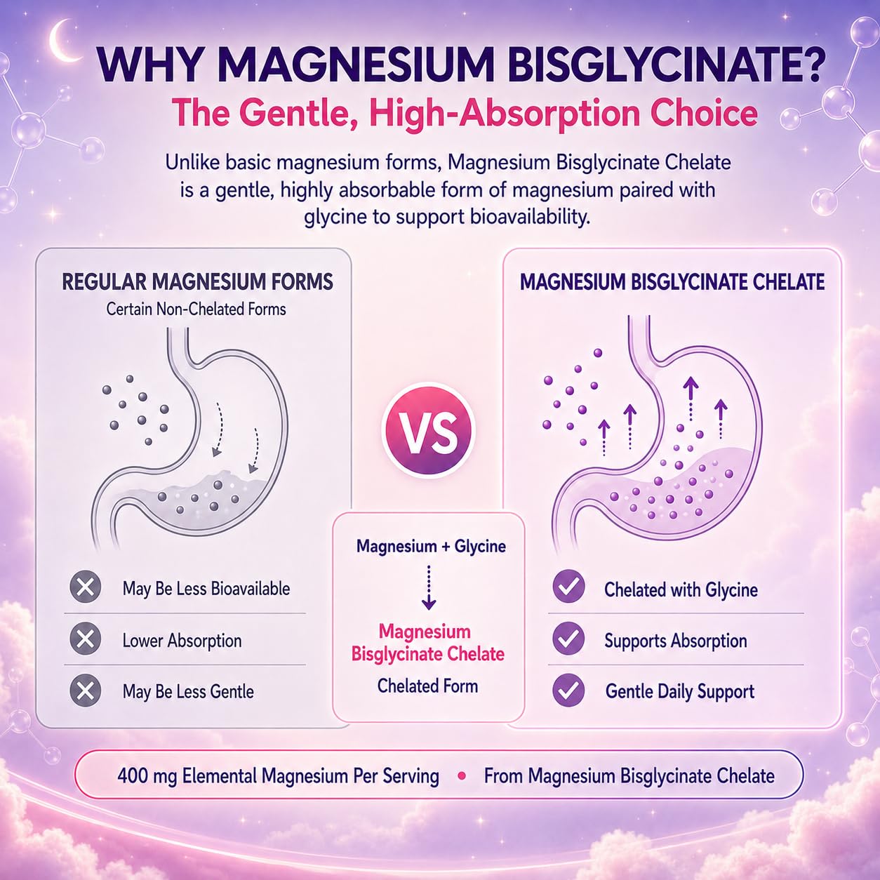 Natural magnesium gummies for muscle health