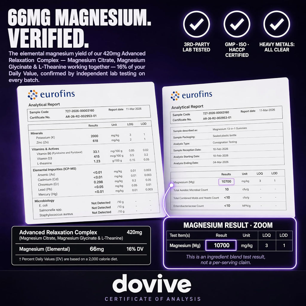 natural magnesium gummies for muscle health