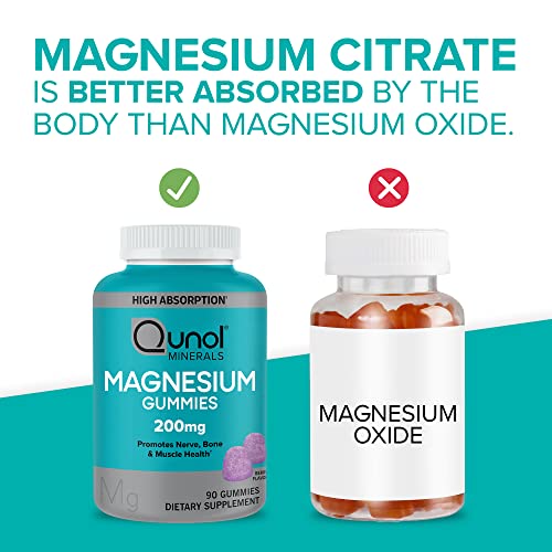 Natural magnesium gummies for overall health