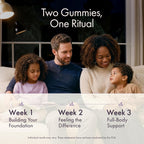 natural magnesium gummies for stress relief