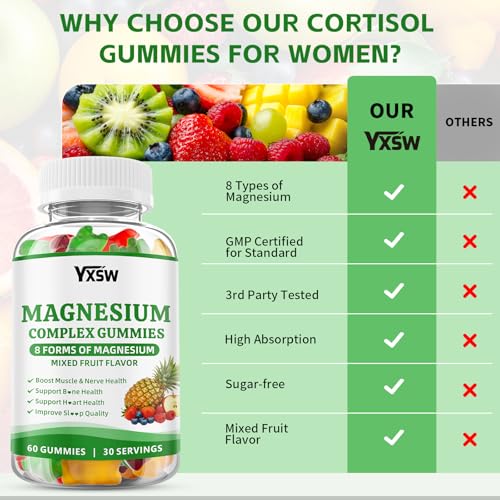 Natural magnesium gummies for stress relief