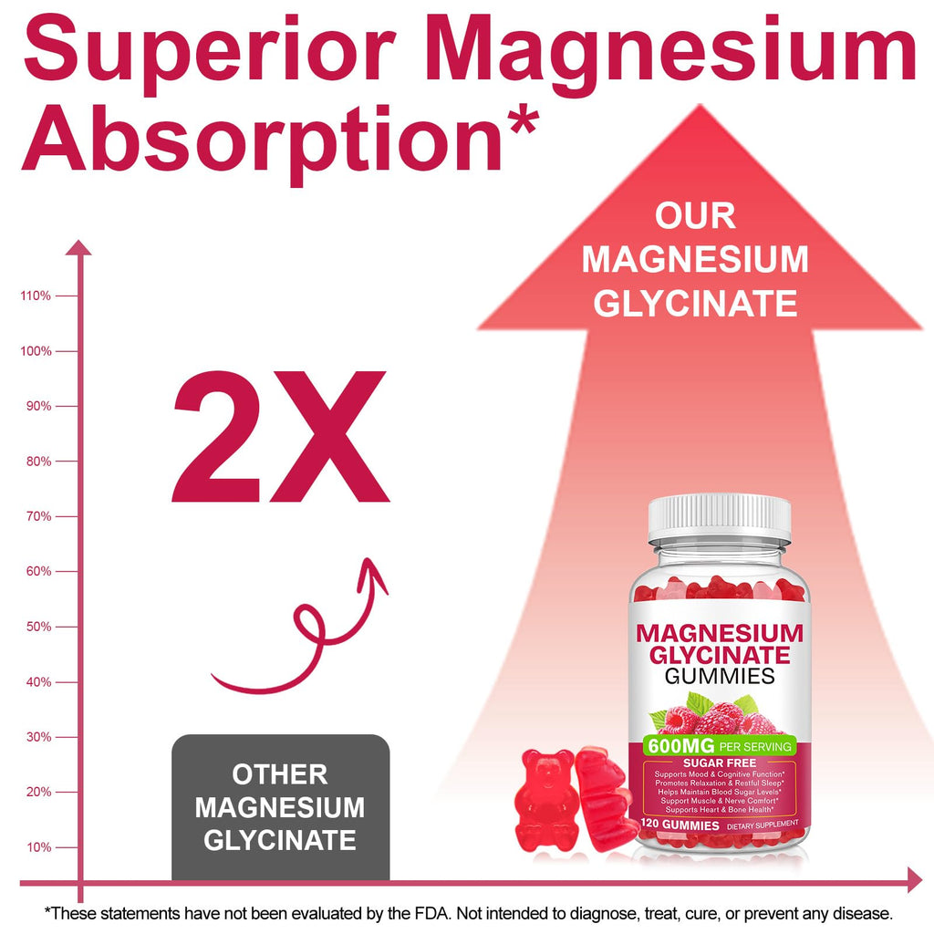 natural magnesium gummies for stress relief