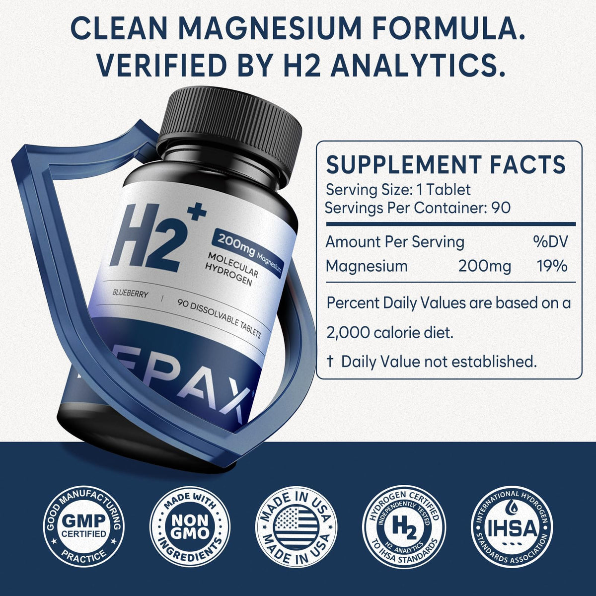 Natural magnesium hydrogen supplement