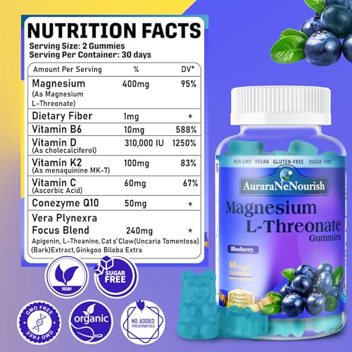 natural magnesium L-Threonate benefits