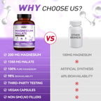 natural magnesium malate for wellness