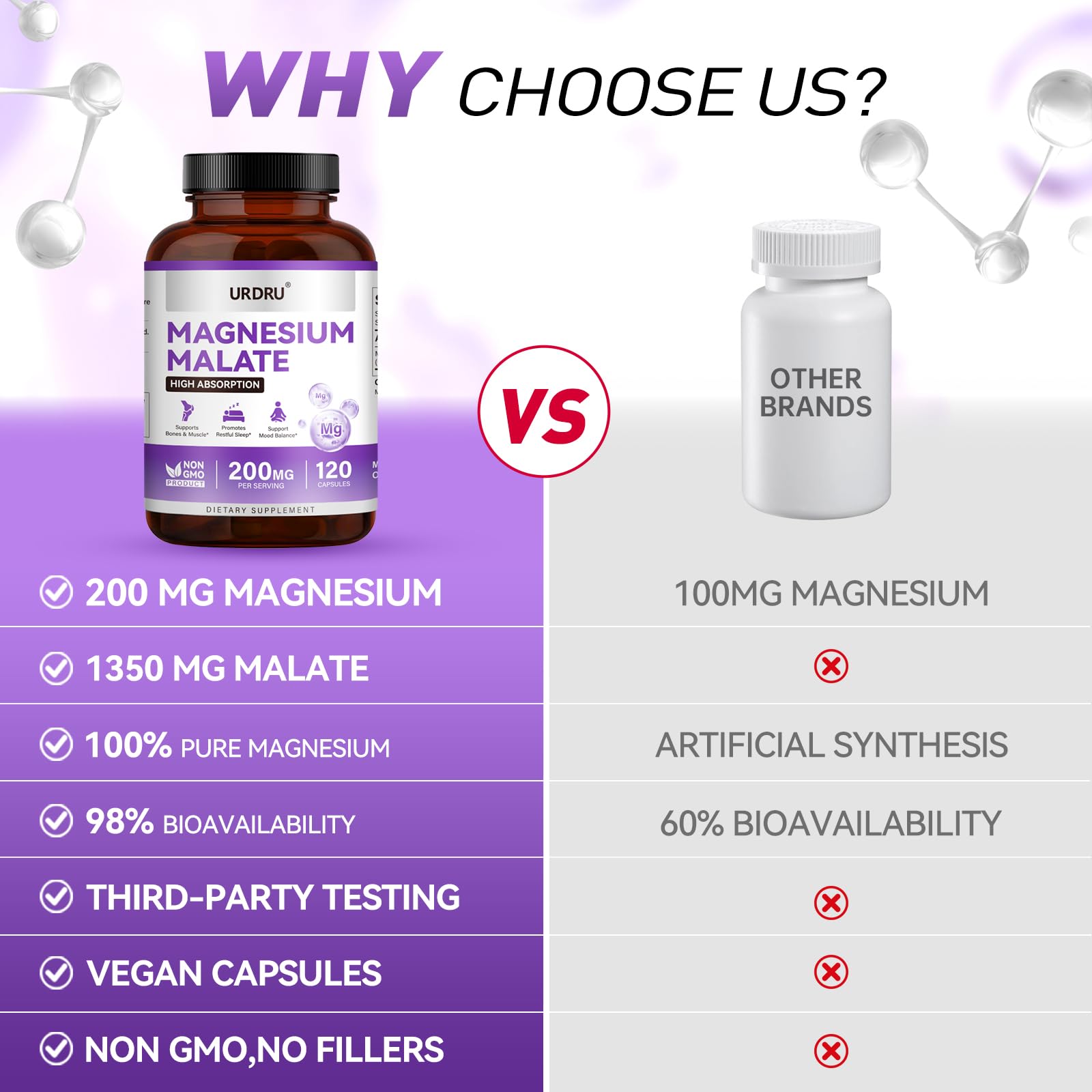 natural magnesium malate for wellness