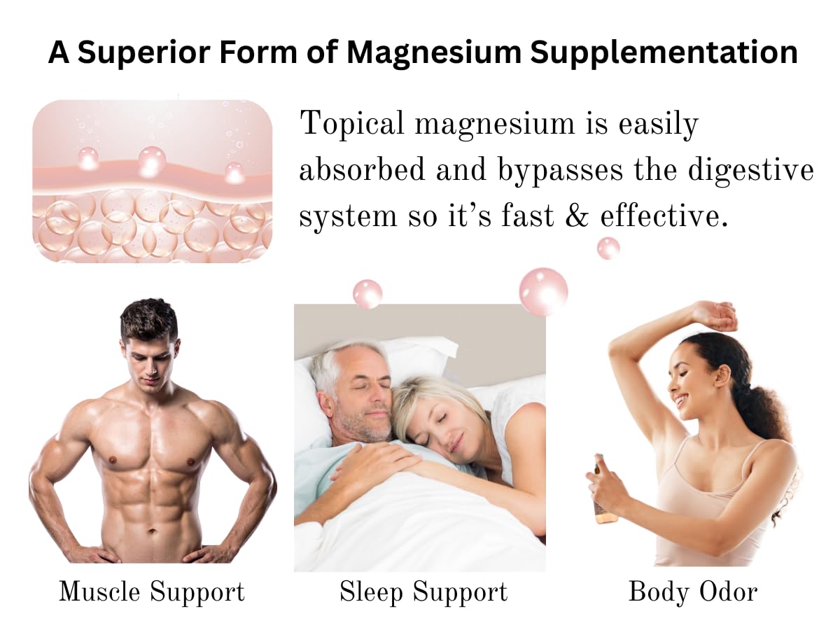 Natural magnesium oil for muscle relief
