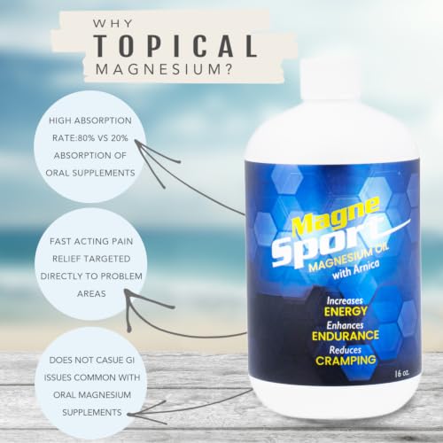 Natural magnesium oil for muscle relief