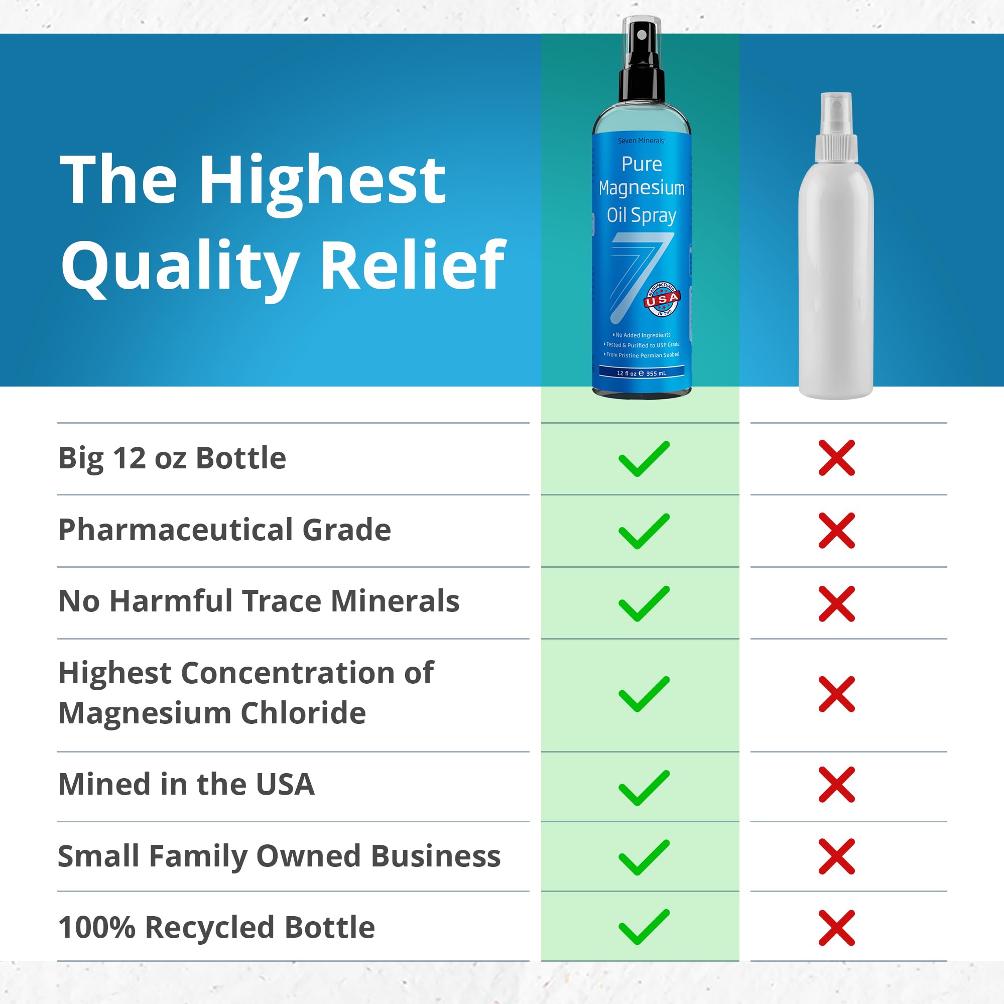 natural magnesium oil for recovery