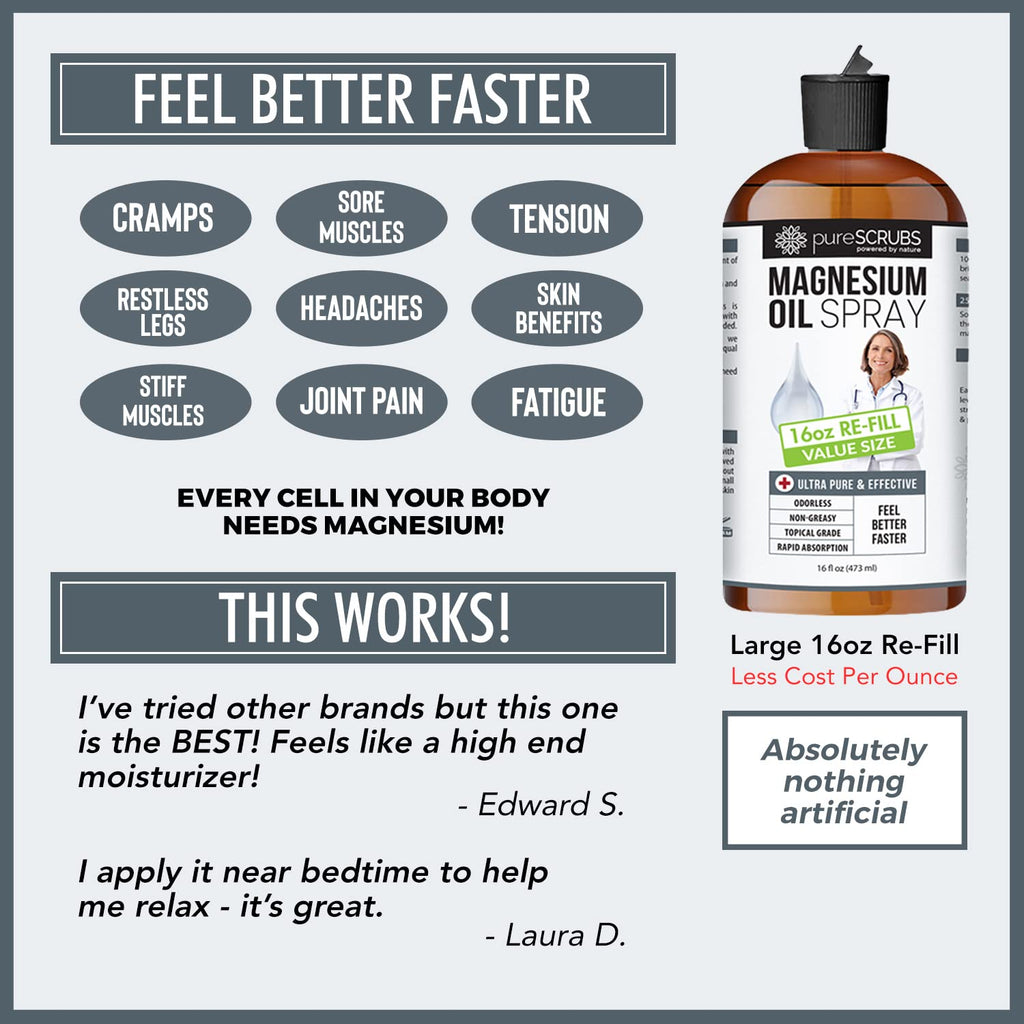 natural magnesium oil for relaxation