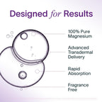 natural magnesium oil for relaxation